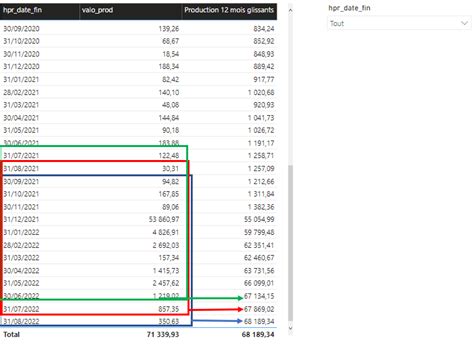 the last 12 months from my filtered date microsoft fabric community