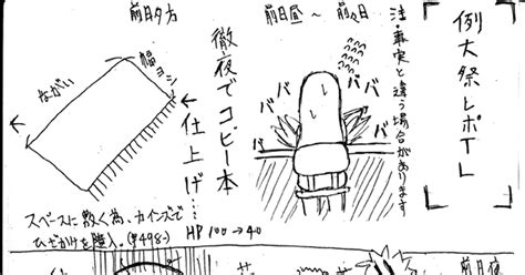 例大祭 例大祭レポ漫画1 オルファのイラスト Pixiv