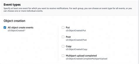 building amazon s3 metadata catalogue using dynamodb by vinayak