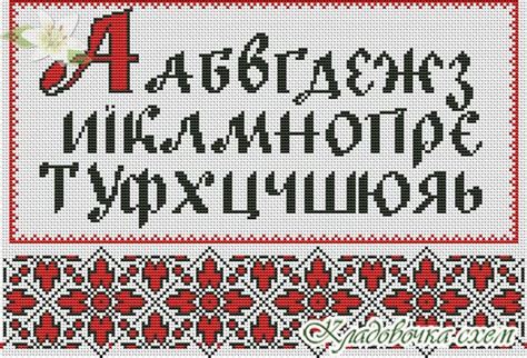 Вышитые крестиком буквы Алфавит Схемы вышивки крестиком