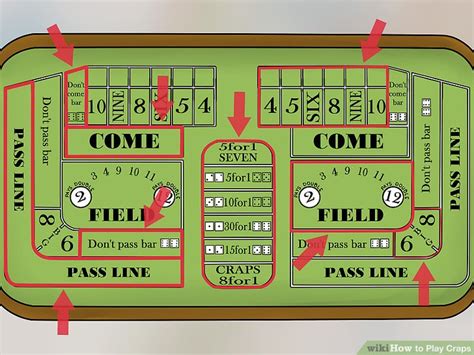 how to play craps for beginners rules and strategies