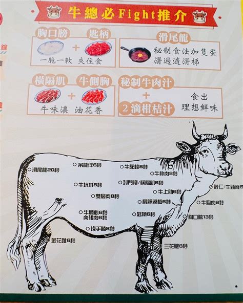 616牛肉火鍋專門店 X 虎喰燒肉‧酒場的相片 香港將軍澳 Openrice 香港開飯喇