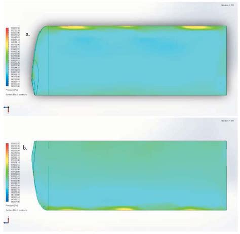 Figure 5 From Relation Between Wing Aspect Ratio And Induced Drag Semantic Scholar