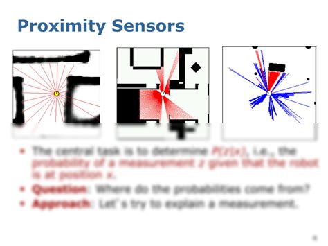 SOLUTION 07 Sensor Models Studypool