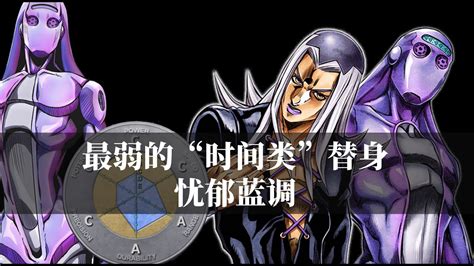 Jojo Youtube