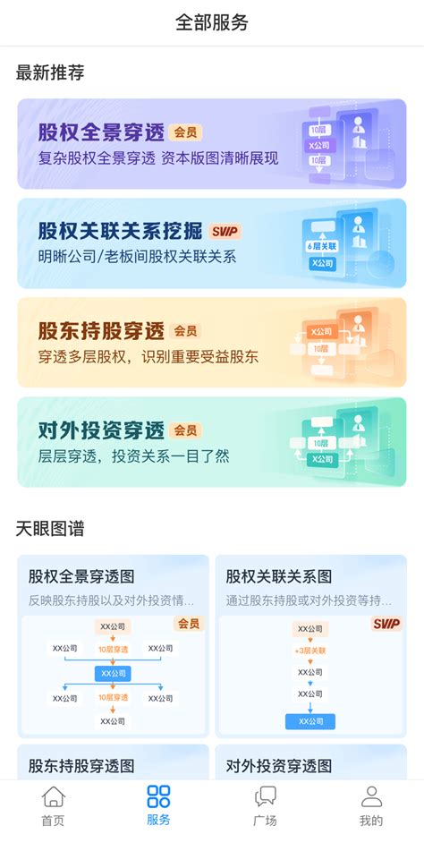 行业领先！天眼查全新“天眼图谱”一键穿透20层复杂股权，快速看清资本版图创造权威ip 赋能创业者——ip百创