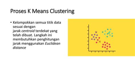 Algoritma Klasifikasi K Means Clusteringpptx