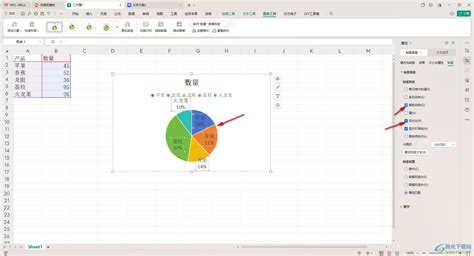 Excel的饼图怎么将百分比显示出来？ Wps Excel的饼图将百分比显示出来的方法 极光下载站