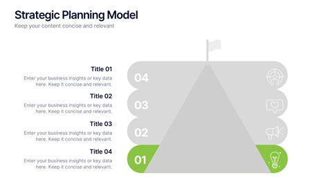 Strategy Planning with Business Model Canvas Presentation PowerPoint Template and Google Slides ...