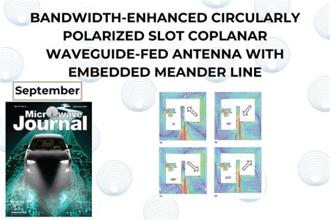 Bandwidth Enhanced Circularly Polarized Slot Coplanar Waveguide Fed