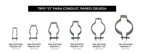 Abrazadera Tipo “o” Para Conduit Pared Gruesa 500 Aocg Con X Con X