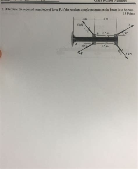 Solved Determine The Required Magnitude Of Force F If The