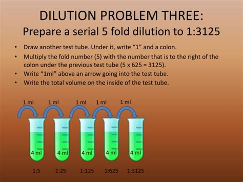 PPT - Study Guide for Dilution PROBLEMS and Concentrations problems ...