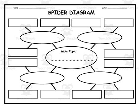 Spider Diagram Worksheet By Teach Simple