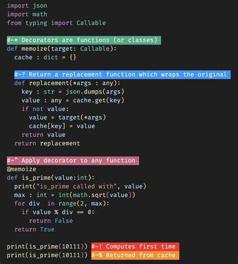 Sanjay 🇮🇳 Vyas On Linkedin Decorator Design Pattern Is Now In Most