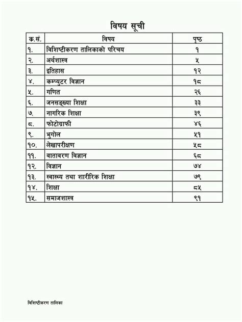 शिक्षा सरोकार कक्षा १० का ऐच्छिक विषयहरूको विशिष्टीकरण