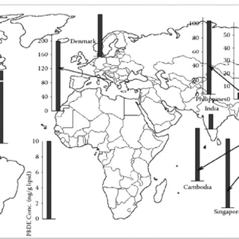 Pdf An Overview Of Polybrominated Diphenyl Ethers Pbdes In The Marine Environment