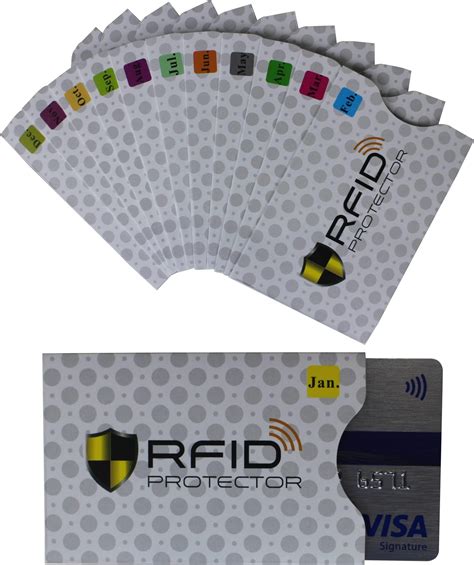 Fido2 Security Key Two Factor Authentication 2fa Nfc Security Key Connect Via