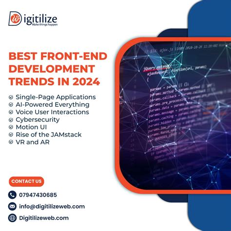 Digitilizeweb On Linkedin Frontenddevelopment 2024trends Techinnovation Levelupyourfrontend