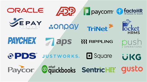 Top 20 Payroll Systems For Businesses