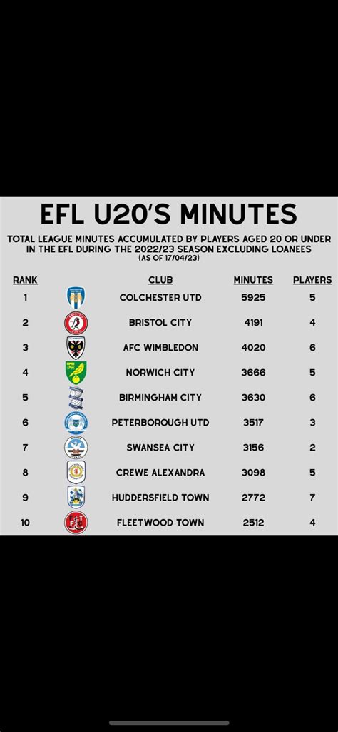 Hashim Ali Posted On Linkedin