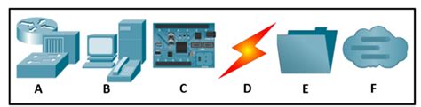 Cisco Packet Tracer Icon Keygost