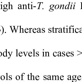 Stratification By Sex Showed That Men With Insomnia Had A Significantly Download Scientific