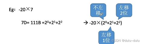 算数移位，逻辑移位以及循环移位 Csdn博客
