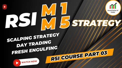 Rsi Strategy 1 Min 5 Min Scalping Strategy Day Trading With Fresh