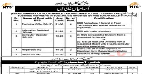 Nts Jobs 2022 For Cane Commissioner Punjab For Technical Officers Lab