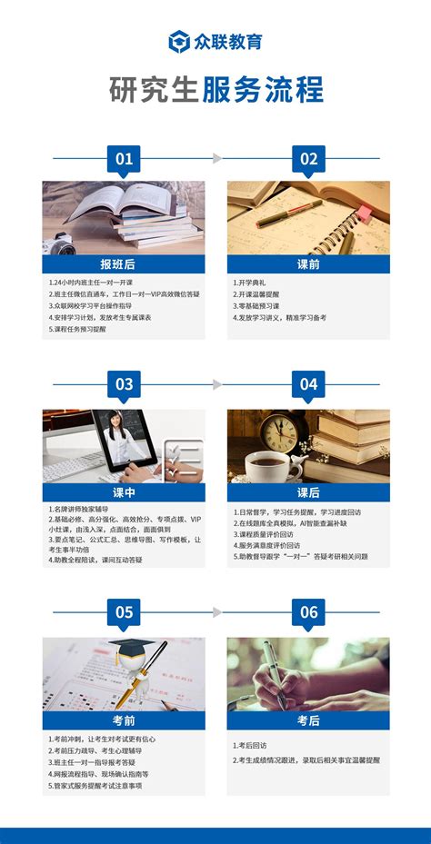 双证在职研究生与单证在职研究生的区别 知乎
