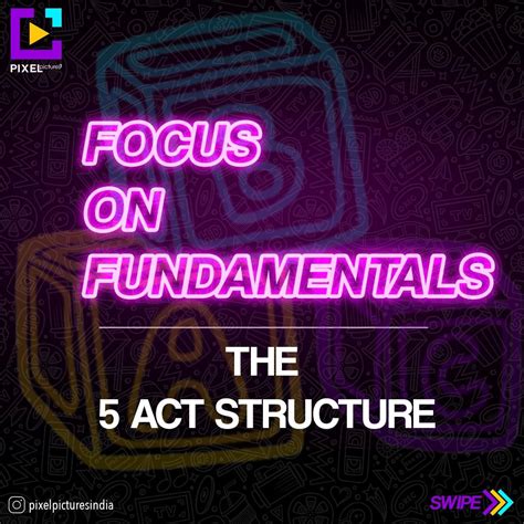 The 5 Act Structure Is A Plot Structure That Divides A Story Into Five Parts Called Acts With