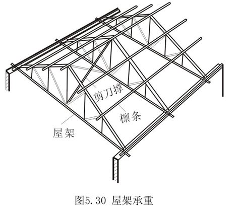承重结构图册 360百科