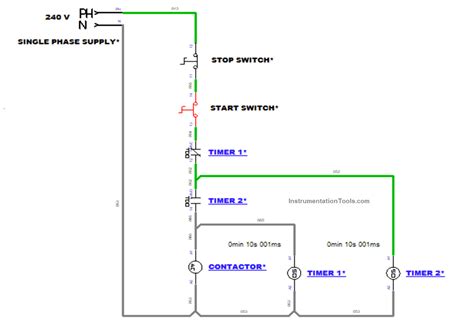 Motor Control Timer Circuit Automatic Motor START And STOP