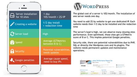 Wordpress Vs Jamstack Ppt