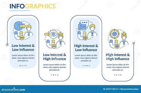 Stakeholder Mapping Rectangle Infographic Template Stock Vector