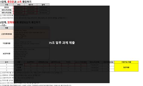 알루의 내집마련 예산 계산 및 후보 단지 정리하기 내집마련 기초반 41기 75조 알루 현실을 깨닫다