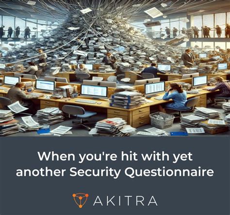 How Akitra Automates Security Tasks Akitra Posted On The Topic Linkedin