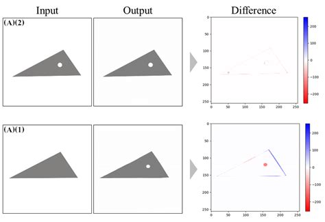 Reconstruction Of Samples After Training Download Scientific Diagram