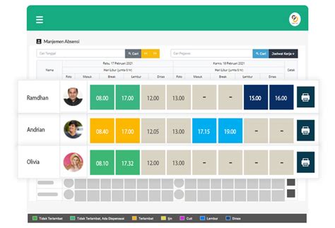 Manajemen Absensi Kantor Kita
