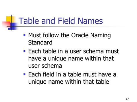 Guide To Oracle 10g Chapter 2 Creating And Modifying Database Tables Ppt Download