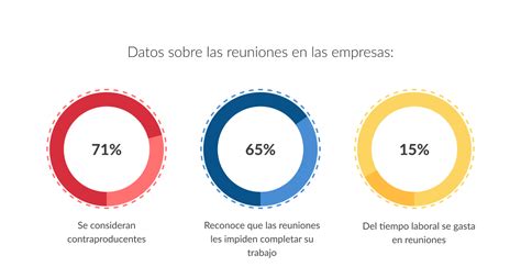 Consejos Para Mejoramiento De La Productividad