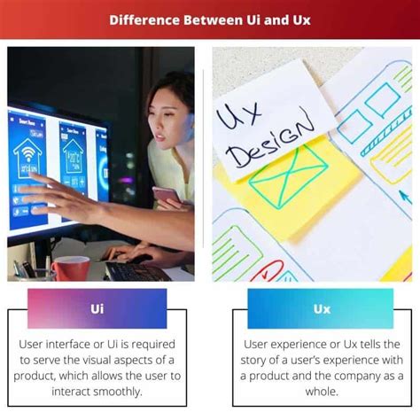 UI Vs UX Difference And Comparison