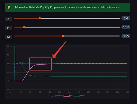 Простой ПИД регулятор Песочница Раздел для новичков