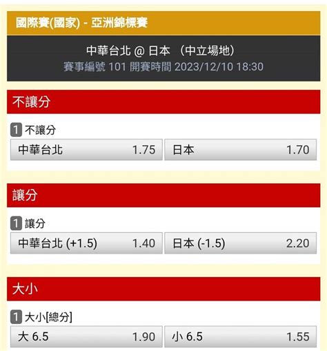 運彩觀測站》亞錦賽投注破億 中華連輸日本2場愛國運彩迷雙輸 Tsna體育新聞團隊