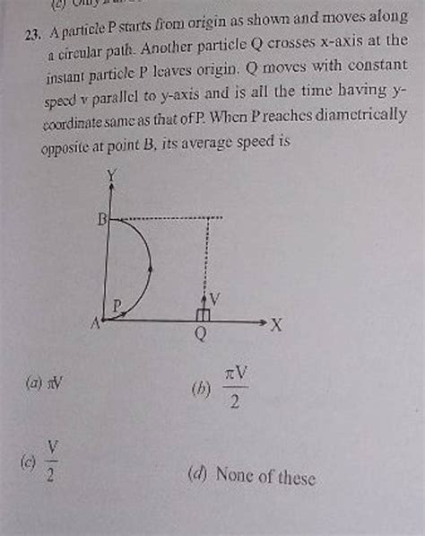 A Particle P Starts Fiom Orisin As Shown And Moves Along A Circular Path