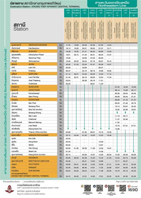 Srt Distributes Train Timetable Bangkok Apiwat Central Station Will