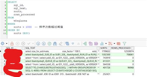 Oracle 动态性能视图oracle Vsqlarea字段解释 Csdn博客