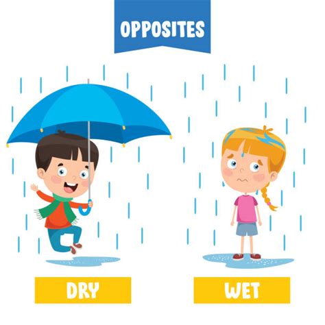 Wet Girls Clip Art Illustrations Royalty Free Vector Graphics And Clip