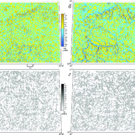 Benign Versus Malignant Tumor Download Table